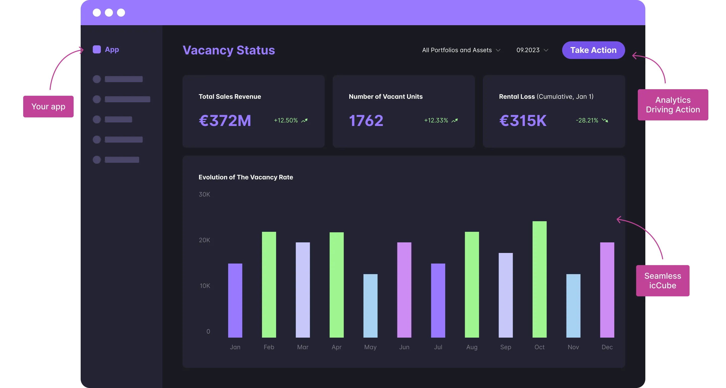 icCube - Embedded Analytics for Demanding SaaS Teams